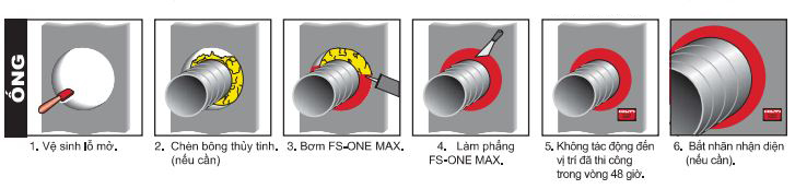 Keo chống cháy Hilti FS- ONE MAX